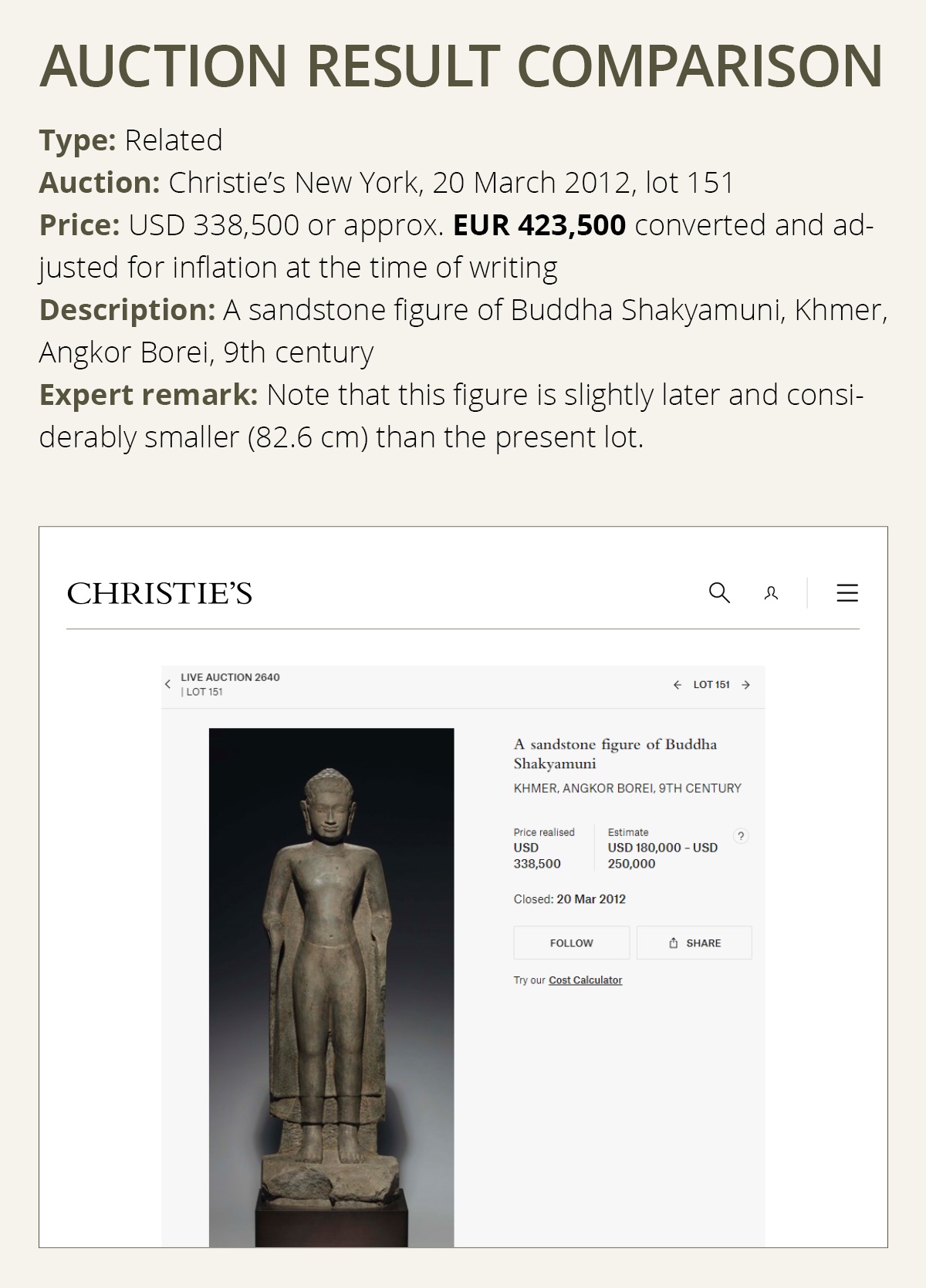 Lot 220 - A MONUMENTAL AND HIGHLY IMPORTANT SANDSTONE