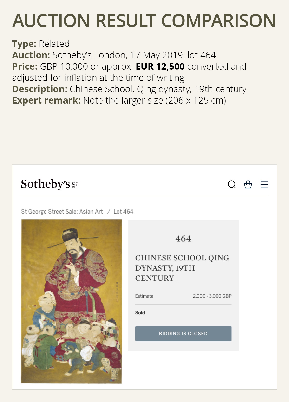 Lot 564 - ‘AN AUDIENCE WITH THE HONGXI EMPEROR’, QING