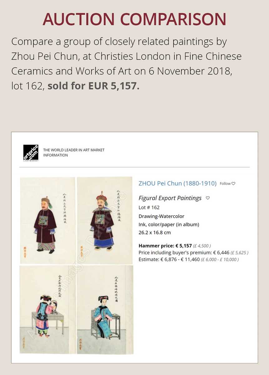 Lot 409 - ZHOU PEI CHUN (active 1880-1910): A PAINTING