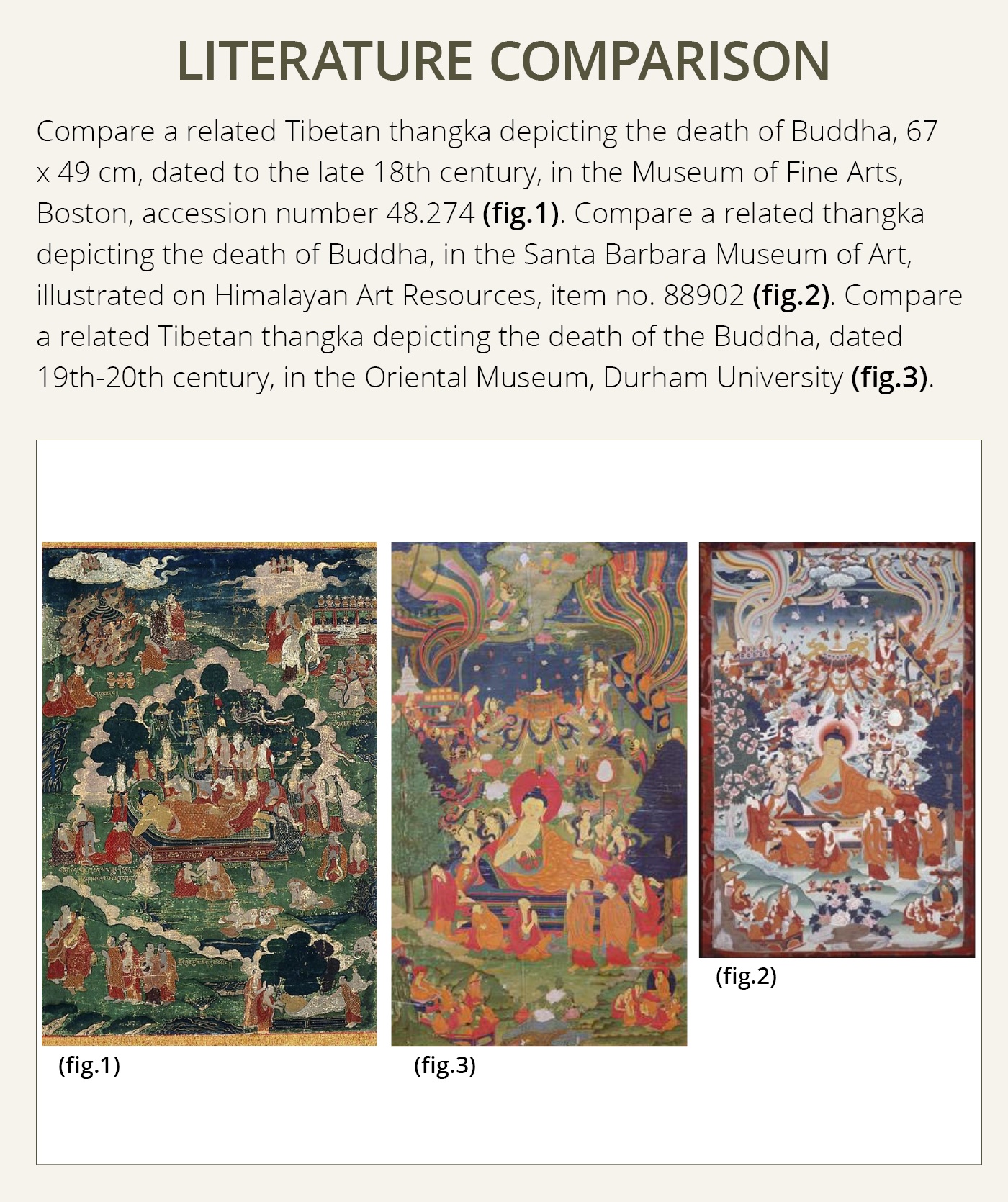 Lot 39 - A RARE THANGKA DEPICTING THE BUDDHA’S