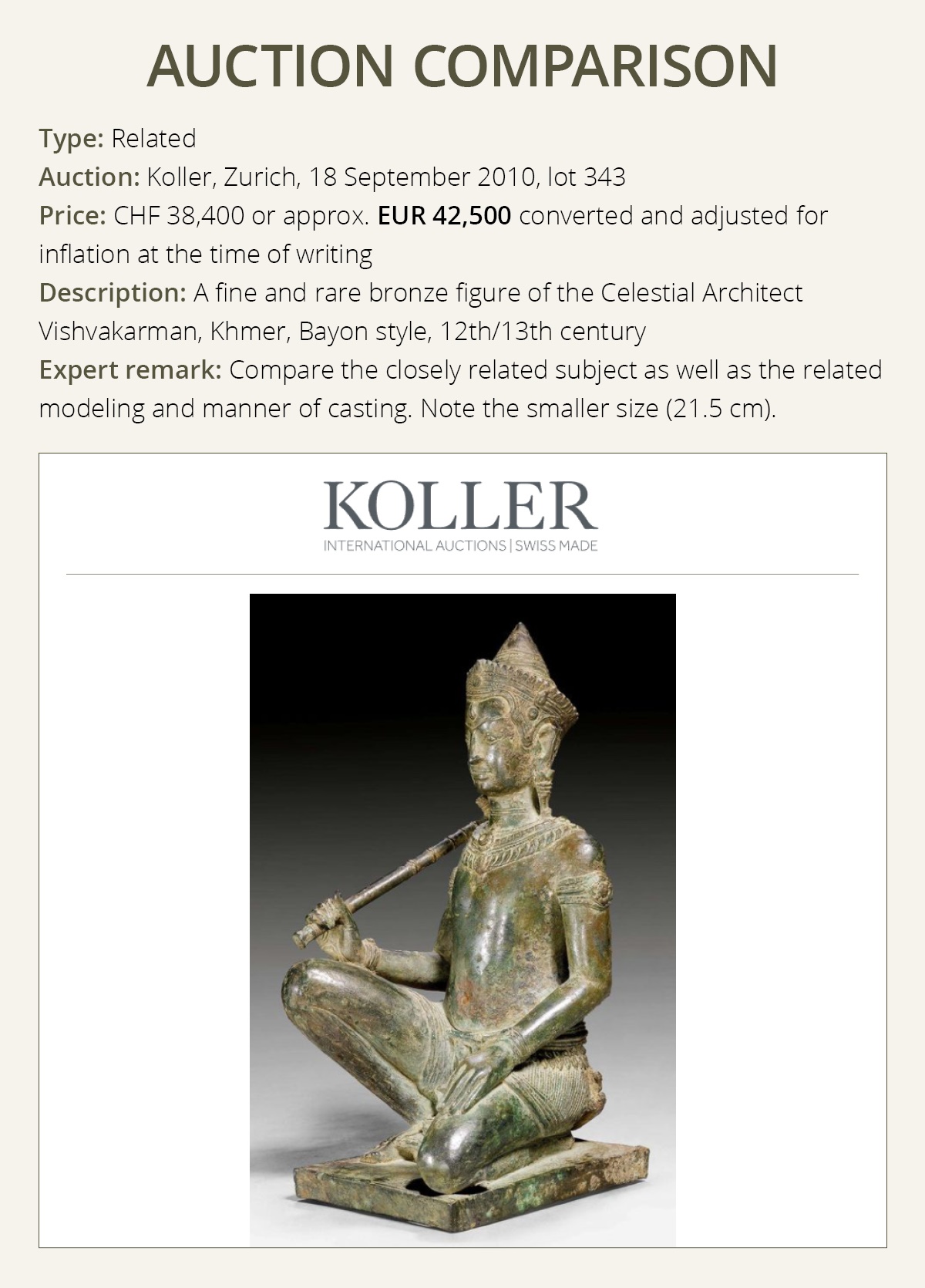 Lot 188 - A LARGE BRONZE FIGURE OF VISHVAKARMAN, BAYON